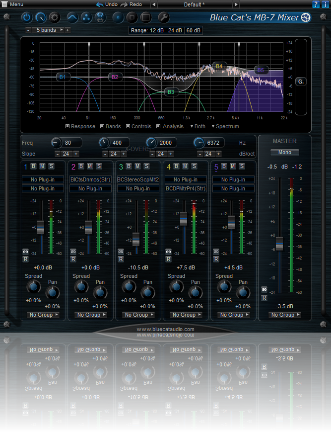 Blue Cat’s PatchWork vs Blue Cat’s MB-7 Mixer – The Blue Cat Audio Blog