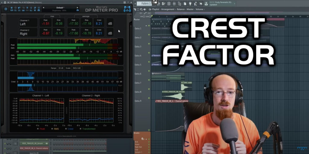 Metering: Why Dynamics And Crest Factor Matter? – The Blue Cat Audio Blog