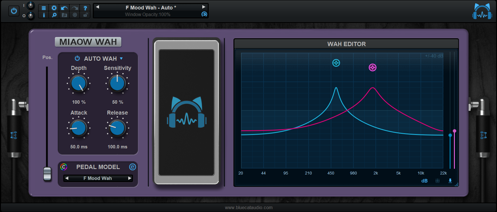 Blue Cat's Miaow Wah - Virtual Wah Pedal / Modulation Effects